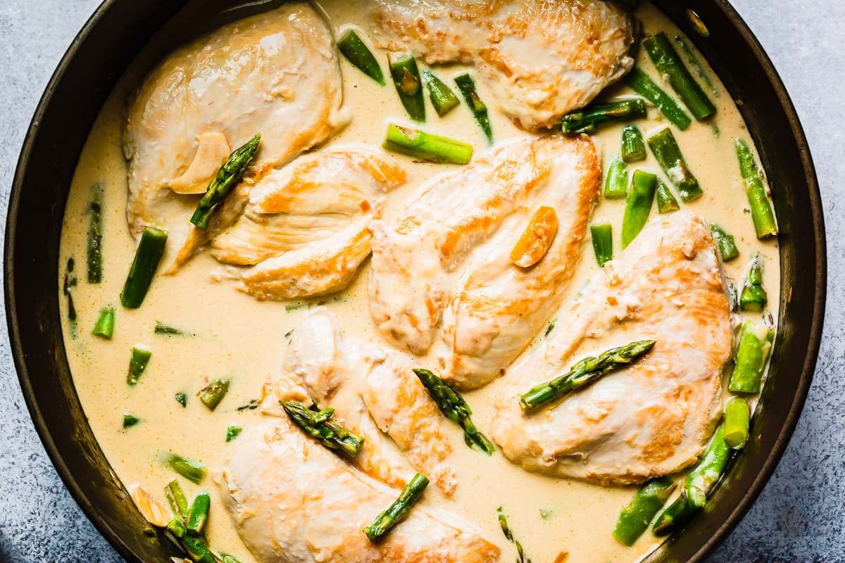 Chicken In White Wine Cream Sauce Creamy Chicken And Mushrooms